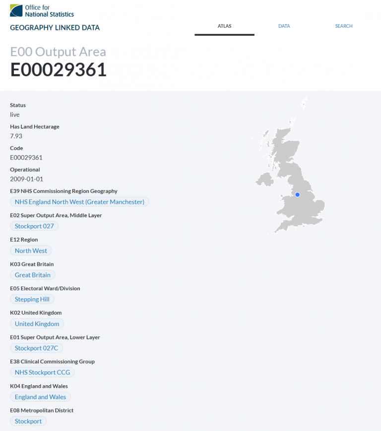 Office for National Statistics Geography Linked Data: Update | ONS Digital